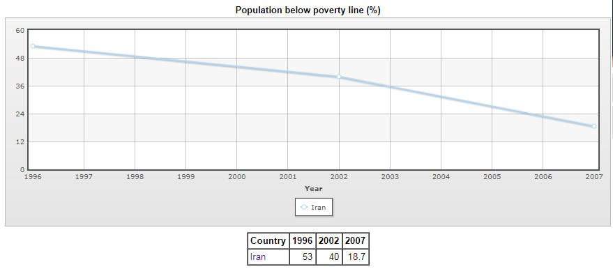 Malvin Artley - Astrology Bridging East and West